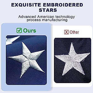 American Flag 3x5 FT Outdoor Heavy Duty Made in USA, American Flags for Outside 3x5 Durable, US Flag with Embroidered Stars and Anti-rust Brass Grommets, Premium U.S.A Flag
