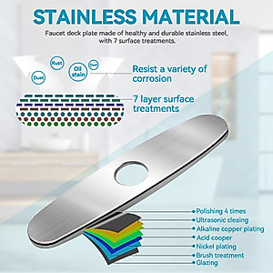 Kitchen Sink Faucet Hole Cover, Deck Plate Escutcheon for Kitchen Faucet- 10 IN Sink Hole Cover, Plumbing Cover Plates, 10" Deck Plate for Pull Down Faucet: 304 Stainless Steel(Brushed Nickel)