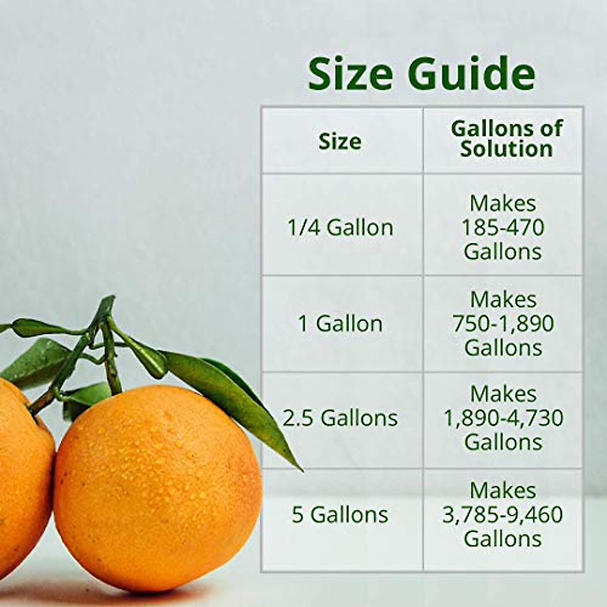 Humboldts Secret Calcium, Magnesium and Iron Supplement – Hydroponic Supplies – Liquid Nutrient Fertilizer – Supports Vegetative and Flowering Stage – 1 Quart