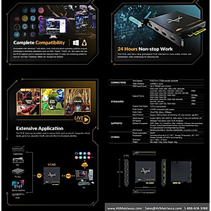 AVMATRIX VC42 4-CH HDMI PCIE Capture Card HDMI 1.4 simultaneous Input and Capture