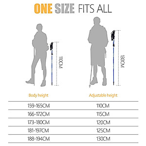 Covacure Trekking Poles Collapsible Hiking Poles - Aluminum Alloy 7075 Trekking Sticks with Quick Lock System, Telescopic, Collapsible, Ultralight for Hiking, Camping