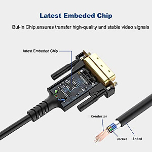 UKYEE DisplayPort to DVI Cable 3ft 2-Pack, Display Port to DVI Adapter Male to Male, High Speed Gold-Plated DP to DVI Cable Compatible with PC, Laptop, HDTV, Projector, Monitor, More-Gray