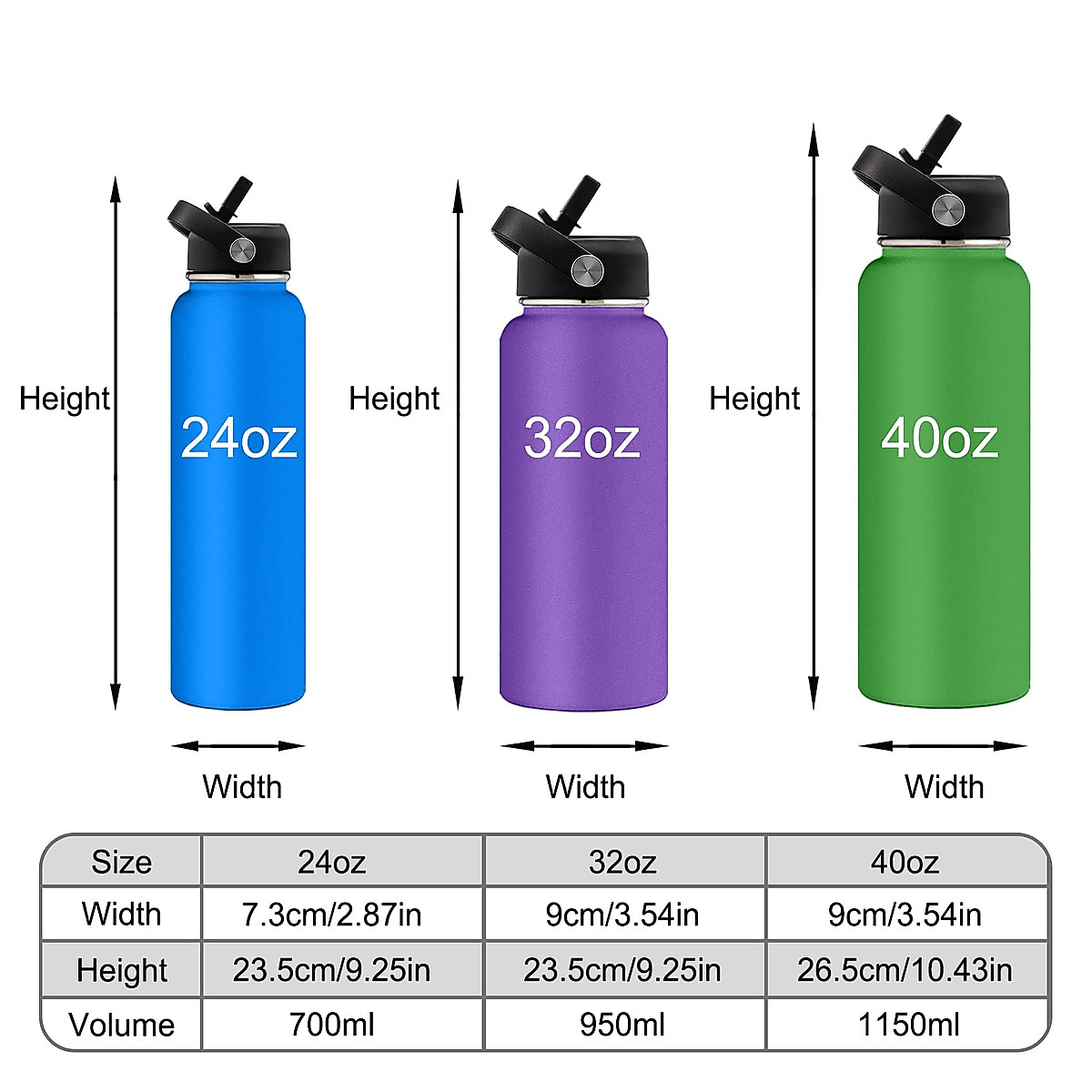 Farmelov Personalized Water Bottles Custom Name Insulated Water Bottle with Straw, Engraved Waterbottle Customized Gifts for Kids School Girls Boys Men Women - 24oz