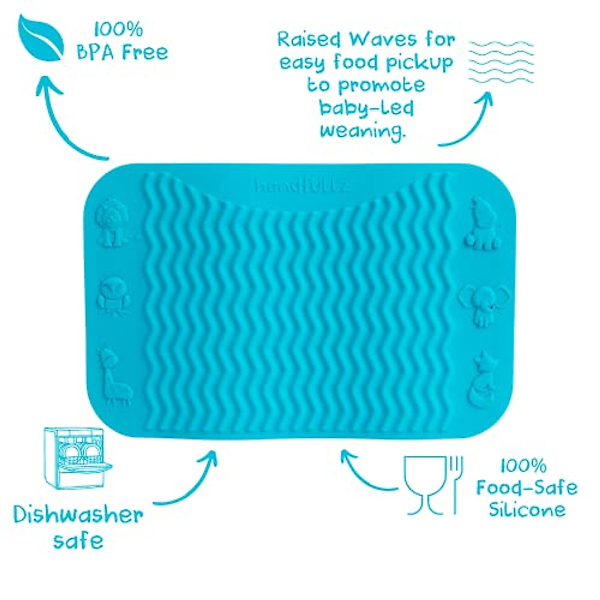 Handfullz Silicone Placemats Baby Food Table/High Chair Mat for Baby Feeding - Raised Wave Design for Easy Food Pickup and Motor Skills - Dishwasher Safe and BPA-Free - Single Blue