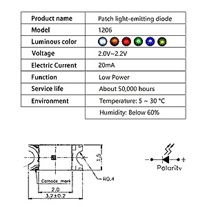 Cermant(5 Colors x 20 pcs = 100 pcs)1206 SMD LED Diode Lights Kit(Mini Chip 0.12 x 0.06 inch) Super Bright Lighting Bulb Lamps,Electronics Components Light,Emitting Diodes