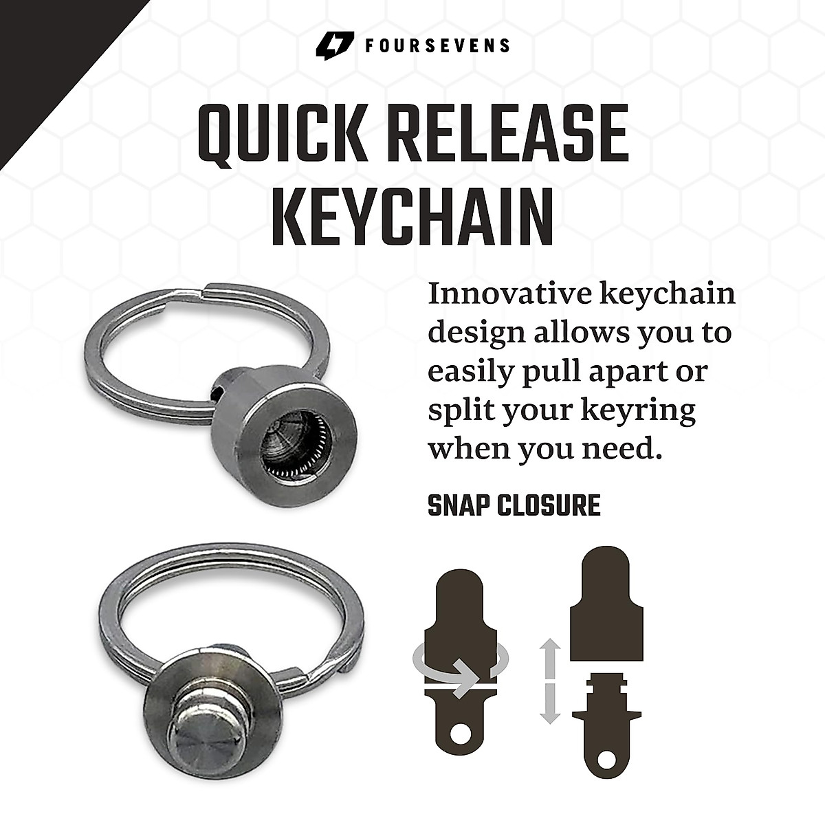 PROMETHEUS LIGHTS: Kappa Quick Release Keychain, Detachable Keychain That Holds up to 10 lbs, Easy, Secure and Stylish Pull Apart Keychain (Titanium)