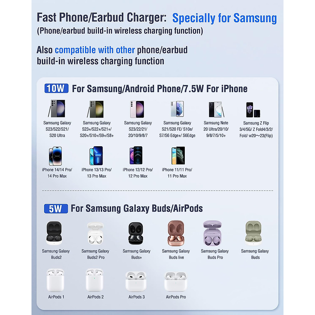 Welgo Wireless Charger for Samsung with Alarm Clock, 4 in 1 Charging Station for Samsung S23 Ultra/S22/Note 10/Z Fold4/Z Flip4/iPhone, for Galaxy Watch 5 Pro/4/3 & Samsung Galaxy Buds