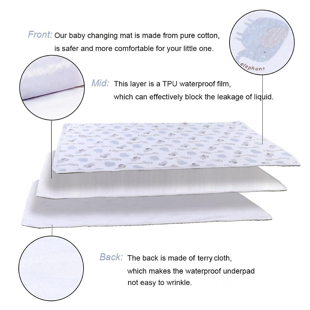 Baby Diaper Changing Pad Liners(22X27.5 inches) Soft Cotton Waterproof Changing Pad for Baby Underpads Mattress Pad Sheet Protector Portable Reusable Urine Pads for Travel Gear Pack of 3