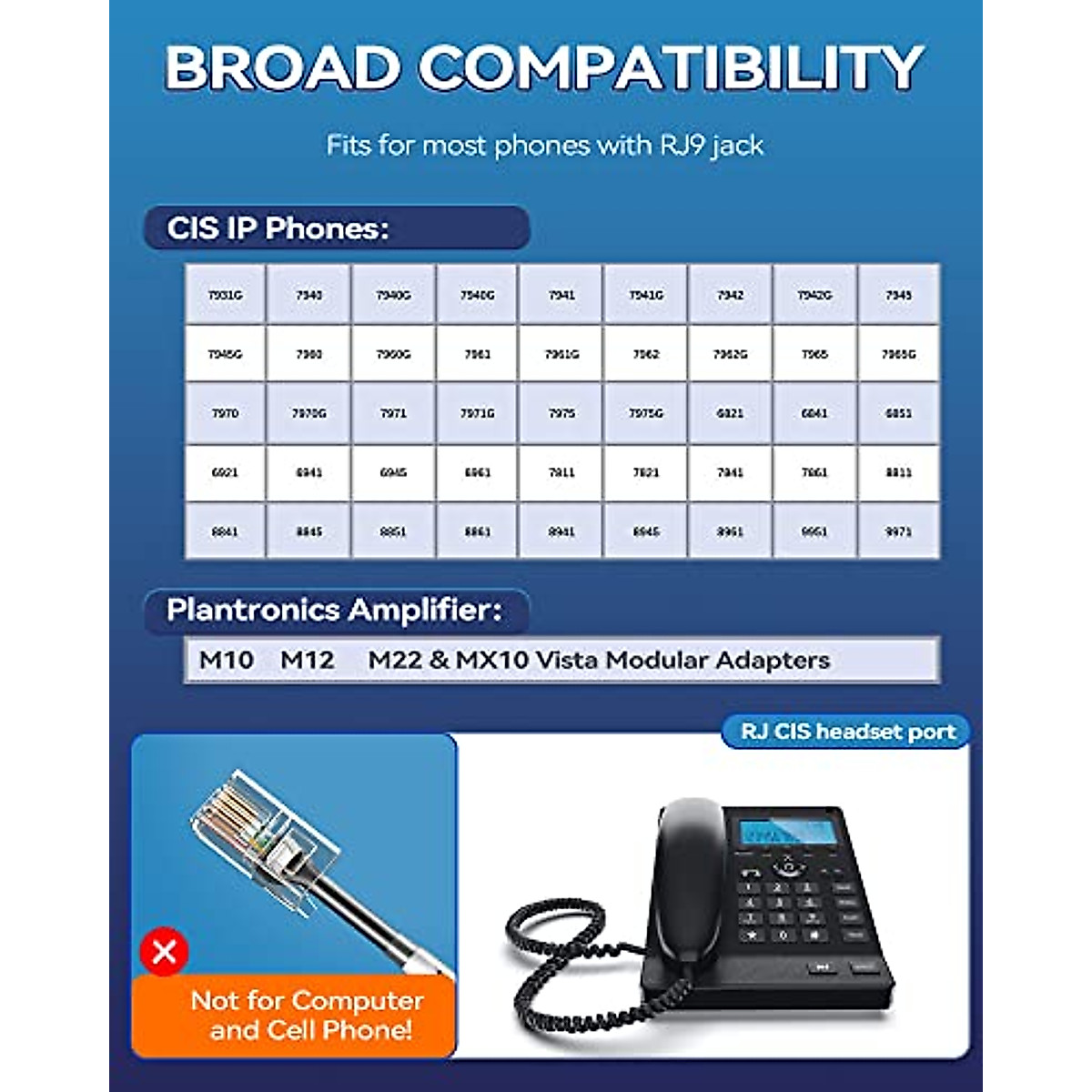 Wantek Corded Telephone RJ9 Headset Monaural with Noise Canceling Microphone for Call Center Telephone Systems with Plantronics M10 M12 M22 MX10 Amplifiers or Cisco 7942 7971 Office IP Phones(F600C1)