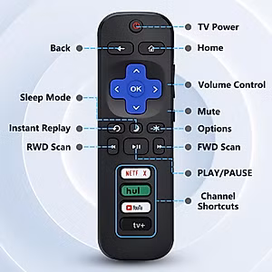 maqsai New Remote Control for R-KU -TV,Compatible TCL R-KU/Hisense R-KU/Onn R-KU/Sharp R-KU/Element R-KU/Westinghouse R-KU/Philips R-KU/Insignia R-KU/Jvc R-KU/RCA Smart TVs 【Pack of 2】