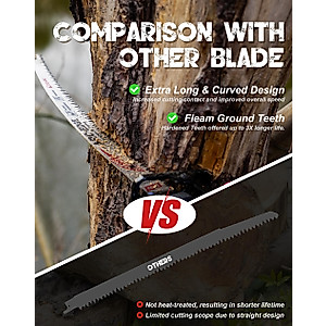 EZARC Japanese Teeth Reciprocating Saw Blade 15 Inch, Arc Edge Wood Pruning Saw Blades 6TPI for Tree Trimming, Wood Cutting, 3 Pieces