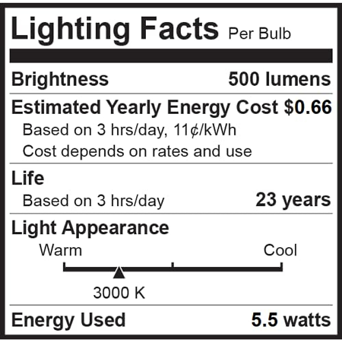 Bioluz LED PAR20 LED Bulbs 3000K 90 CRI 5.5W = 75W Replacement Soft White Dimmable Spot Light Bulb E26 Base 40 Degree Beam Angle UL Listed & Title 20 4-Pack