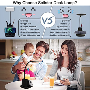 Sailstar LED Desk Lamp with Wireless Charger, Black Desks Lamp for Home Office, 3 Color Modes, Stepless Dimming, CRI 85, 800 Lumen, Study Lamp with Pen Holder for College Dorm Room, Adapter Included