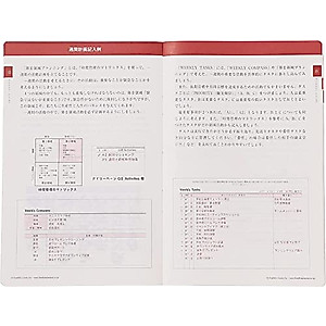 Franklin Planner Organizer, One Page Per Day, PVC, Burgundy, April 2023, A5 85471