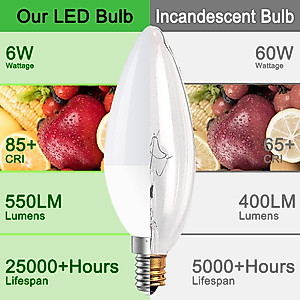 6-Pack E12 LED Ceiling Fan Light Bulbs, 60 Watts Equivalent Candelabra LED Light Bulbs, Type B Light Bulb for Chandelier, Candle Lightbulbs, Non-Dimmable, 5000K Daylight, 6 Pcs