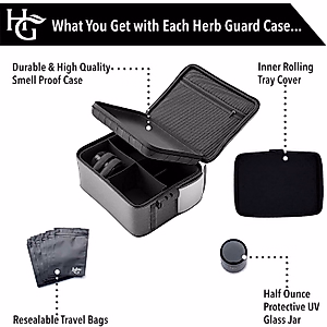 Herb Guard Extra Large Smell Proof Case with Combination Lock (Smell Proof Box Holds Herbs, Spices, Teas and Dried Foods) Comes with Smell Proof Jar, Built In Tray, Travel Bags