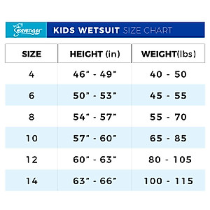 Seavenger Scout 3mm Neoprene Child Wetsuit (Ocean Blue, 4)