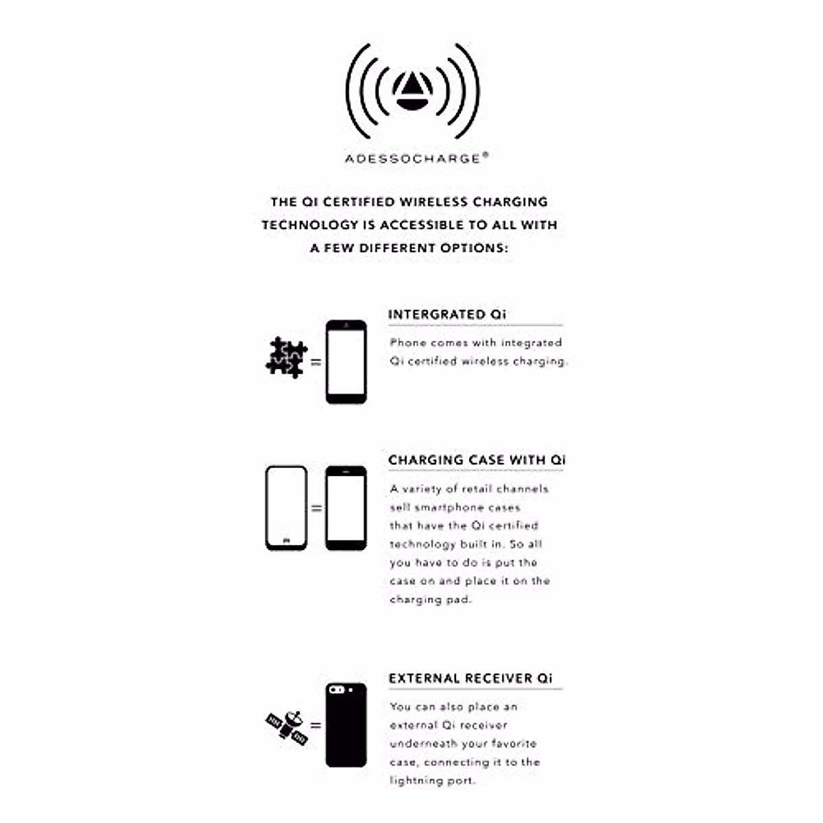 Adesso 3214-01 Windsor LED Desk Lamp Wireless Charging, 7W LED, 5W QI, USB Port, Indoor Lighting Lamps,Black