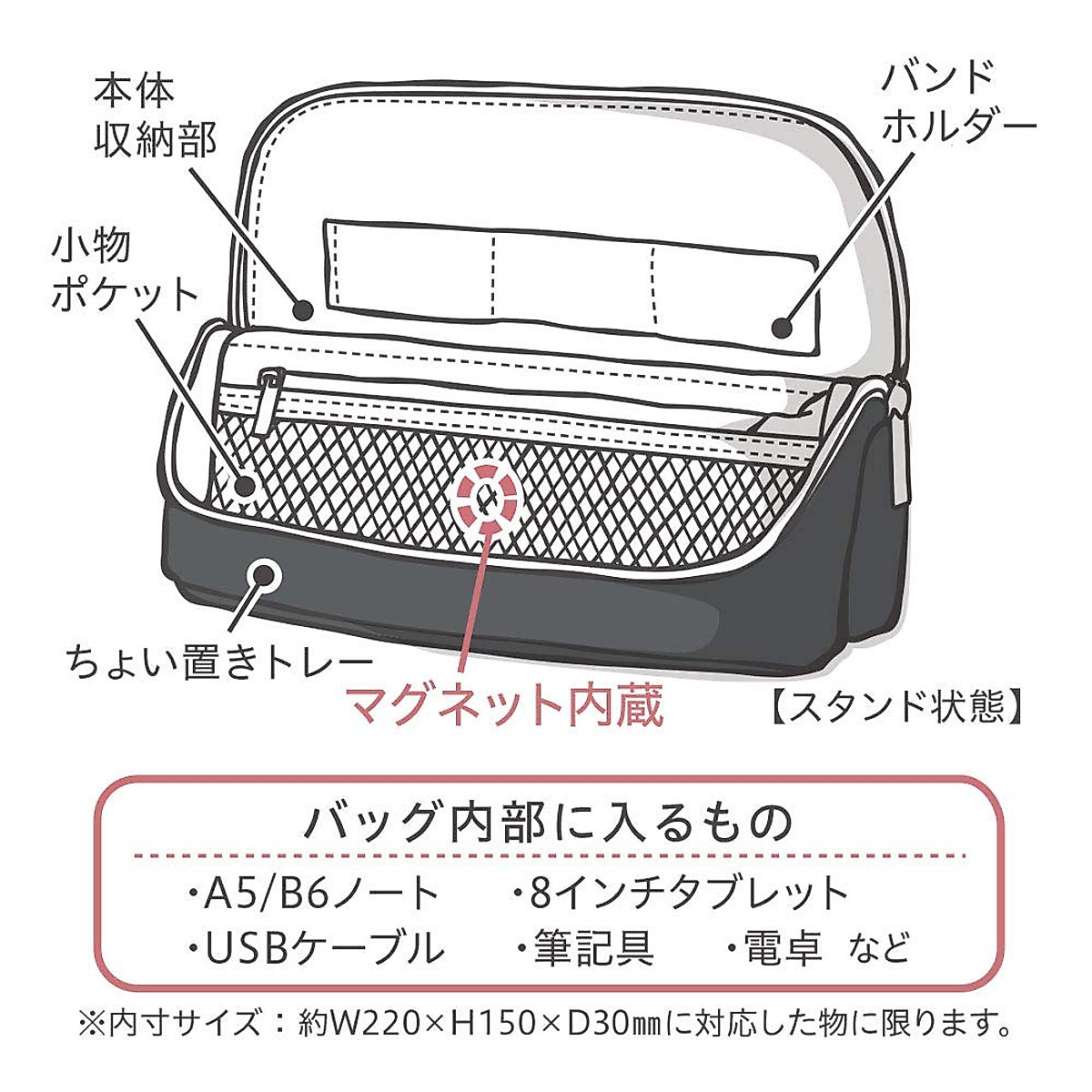 Sonic UT-1902-GL Bag in Bag Smaster Wide U-Trim A5 Gray