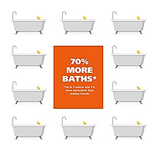 Wahl Odor Control Shampoo for Dogs & Pets - Eucalyptus & Spearmint Animal Deodorizer for Cleaning & Freshening – 24 Oz - Model 820003A