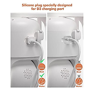 Dzees 5W Solar Panel for Security Camera, Continuous Power Supply for PTZ D3 Rechargeable Battery Security Camera, 9.8ft Charging Cable with Waterproof Silicone Plug, DC 5V Micro USB Port