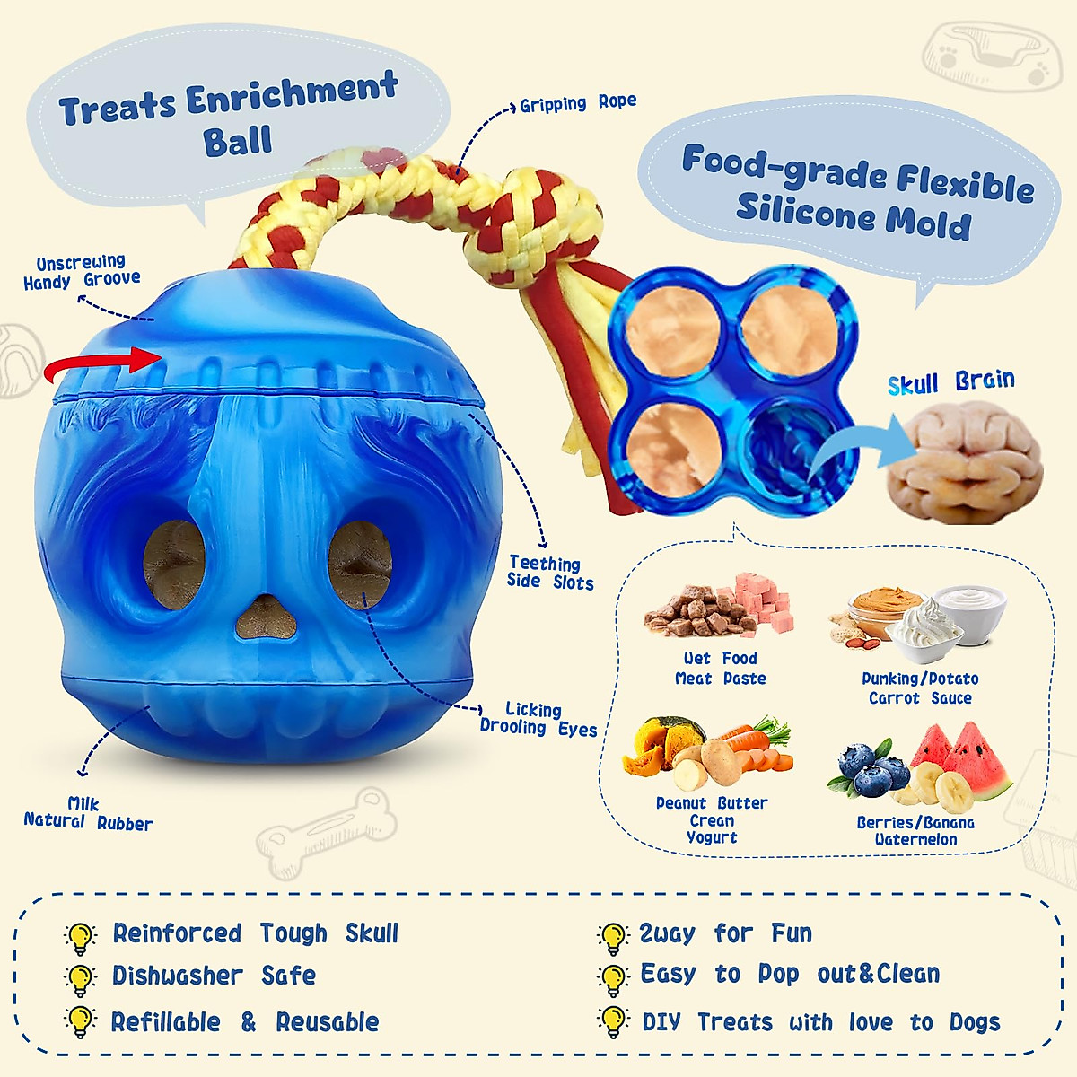 Interactive Frozen Treats Dog Toy with Mold, Dispensing Toys for Aggressive Chewer No-Boredom, Skull Fillable Slow Feeder with Rope, Tough Rubber Puzzle Dog Ball Keep Them Busy Mental Enrichment Toys