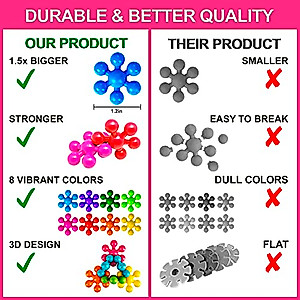 Curious 2 Learn 300 Pieces Building Blocks- Kids STEM Toys Educational Building Toys- Discs Sets Interlocking, Solid Plastic for Preschool Kids Boys and Girls Aged 3+, Creativity Kids Toys