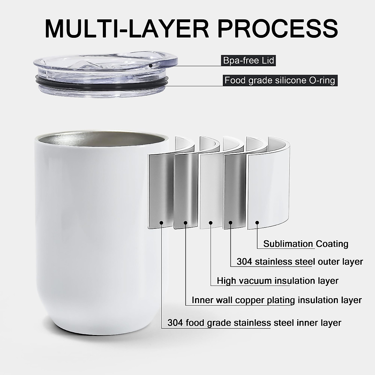 sweet grain 12oz Sublimation Wine Tumblers Blanks(50Pack) - Stainless Steel Insulated Sublimation Stemless Wine Tumbler Bulk with Lids & Straw for Wine/Coffee/Cocktail