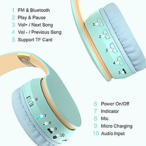 I love e iFecco Wireless Bluetooth Headphones Over-Ear, Foldable HiFi Stereo Headset with Built-in Microphone and Soft Protein Earpads for Travel, Home, Office (SkyBlue)