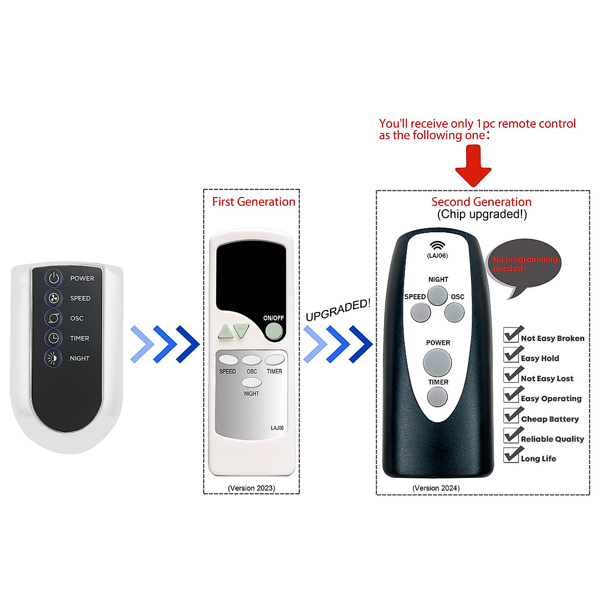 Replacement Remote Control for Lasko Household Tower Fan T42951