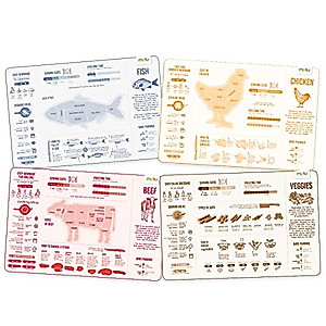 merka Flexible Plastic Cutting Board Mats: Guides, Recipes & Fun Activities For Each Food Group, Set of 4