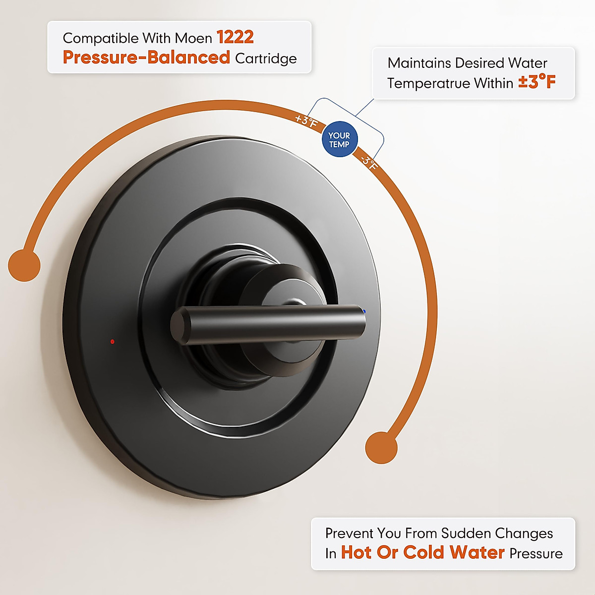 Replacement for Moen T2901BL Gibson Posi-Temp Valve Trim Kit-Shower Trim Kit Only, Shower Lever Handle, Matte Black
