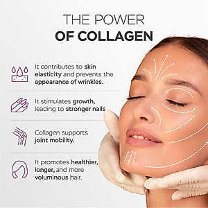 VITASEI Collagen Peptide Capsules with Hyaluronic Acid, Vitamin C, Biotin and Resveratrol - Collagen Supplements for Women & Men - Hair, Nails, Skin & Joint Vitamins - 60 Count (Pack of 3)