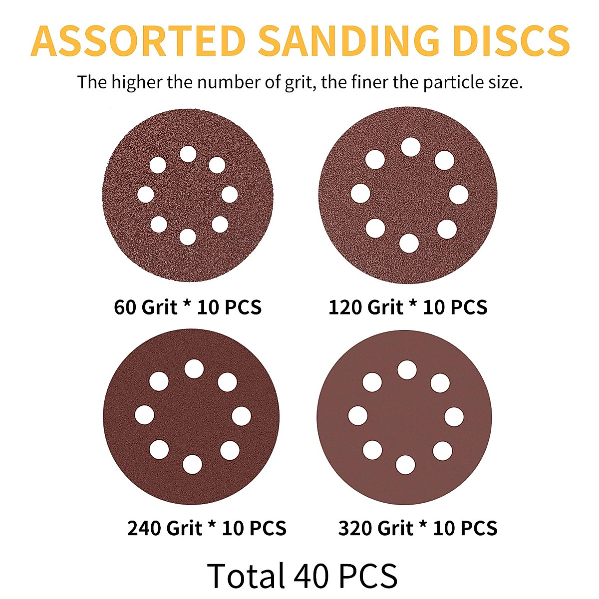KAFUWELL 5 Inch Sanding Discs Hook and Loop, 8 Hole Random Disc Sanders & Orbital Sander Sandpaper for Wood with Variety Pack, 60, 120, 240, 320 Grit - 40 PCS Dustless Round Sanding Discs