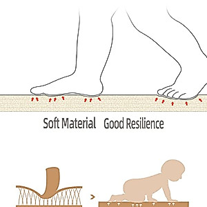 Yostrong® 18 Tiles Interlocking Puzzle Foam Baby Play Mat for Playing - EVA Babies Crawling Mat | Rubber Floor Work out Mats for Home Gym. White. YOC-Ab18N