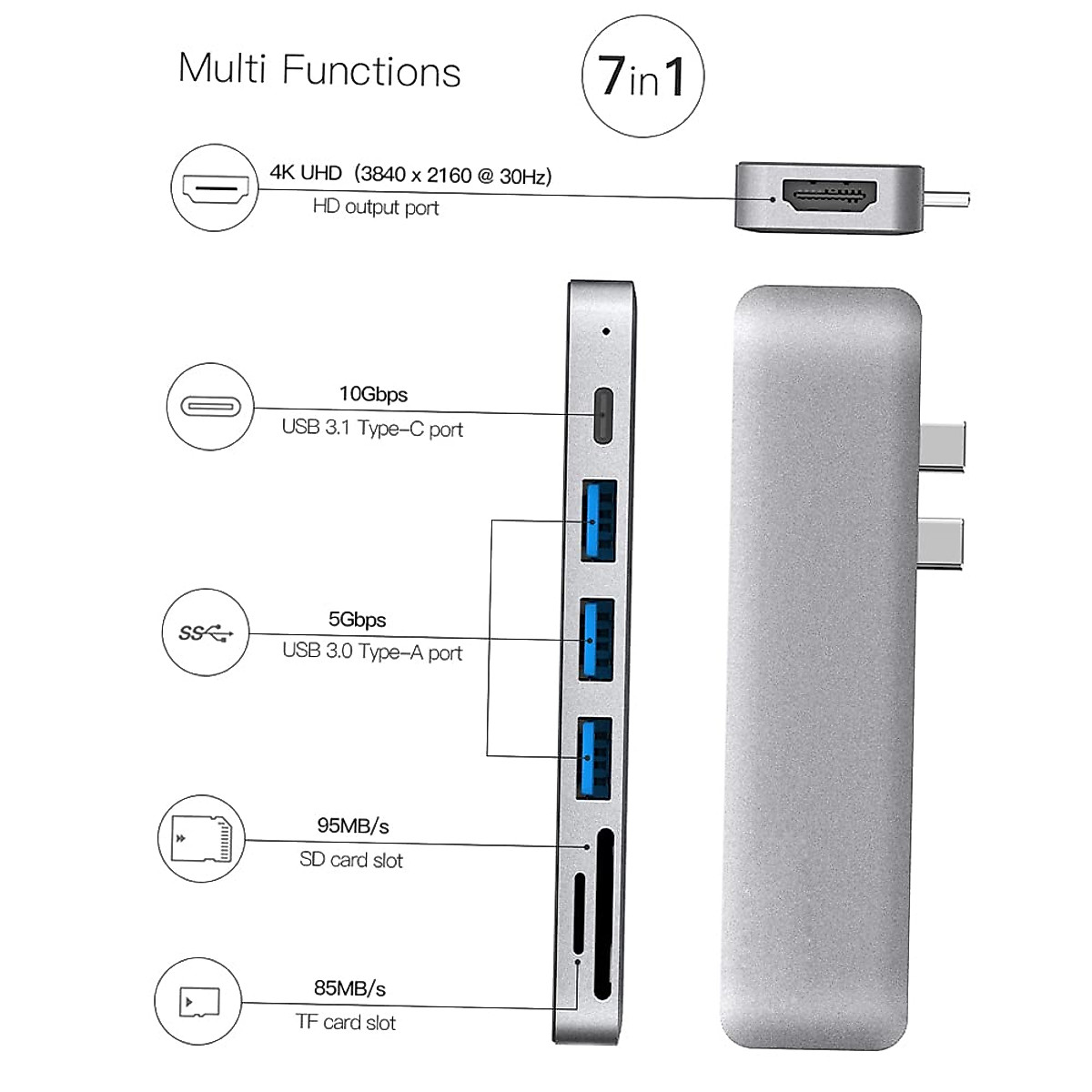 Adapter for MacBook Pro/Air M1 2022/2021/2020, 7 in 2 USB-C Hub with 4K HDMI, Thunderbolt 3(100W PD), USB-C & 2 USB 3.0, SD/TF Card Reader, Type C Dongle for MacBook Pro Air 13" 15" 16" (D)