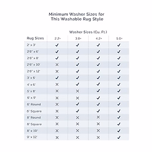 nuLOOM 5' x 8' SpinClean Machine Washable Stain-Resistant Area Rug with Non Slip Backing, Low Profile for Living Room, Bedroom, and Dining Room, Leighton Beige