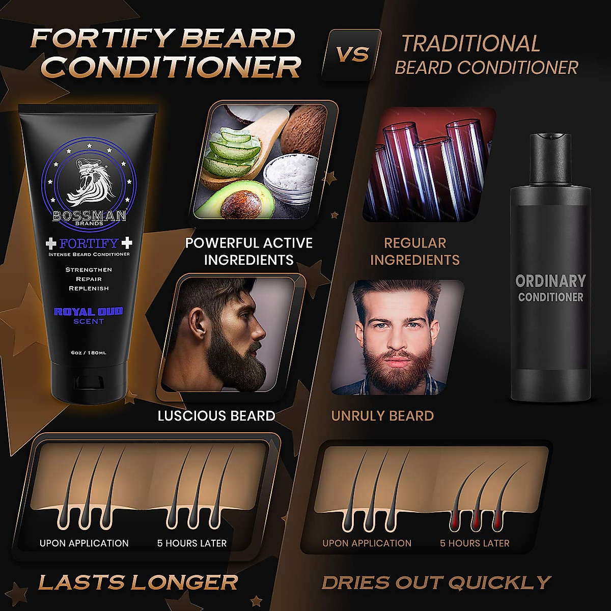 Bossman Fortify Intense Beard Conditioner - Shower Beard Wash - Beard Straightener for Men - Moisturizer and Beard Softener for Men - Beard Growth Products - Made in USA (Royal Oud Scent)