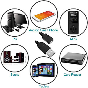 AFUNTA USB 2.0 Micro 5 Pin Female to Standard USB Male Extension Cable for Data Transfer -5 inch