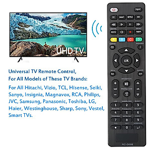 Universal TV Remote Replacement Compatible for Samsung RCA JVC Magnavox TCL Philips Sony Panasonic Toshiba Hitachi Vizio Hisense Seiki Sanyo Haier LG Insignia Westinghouse Smart TV Remote Control