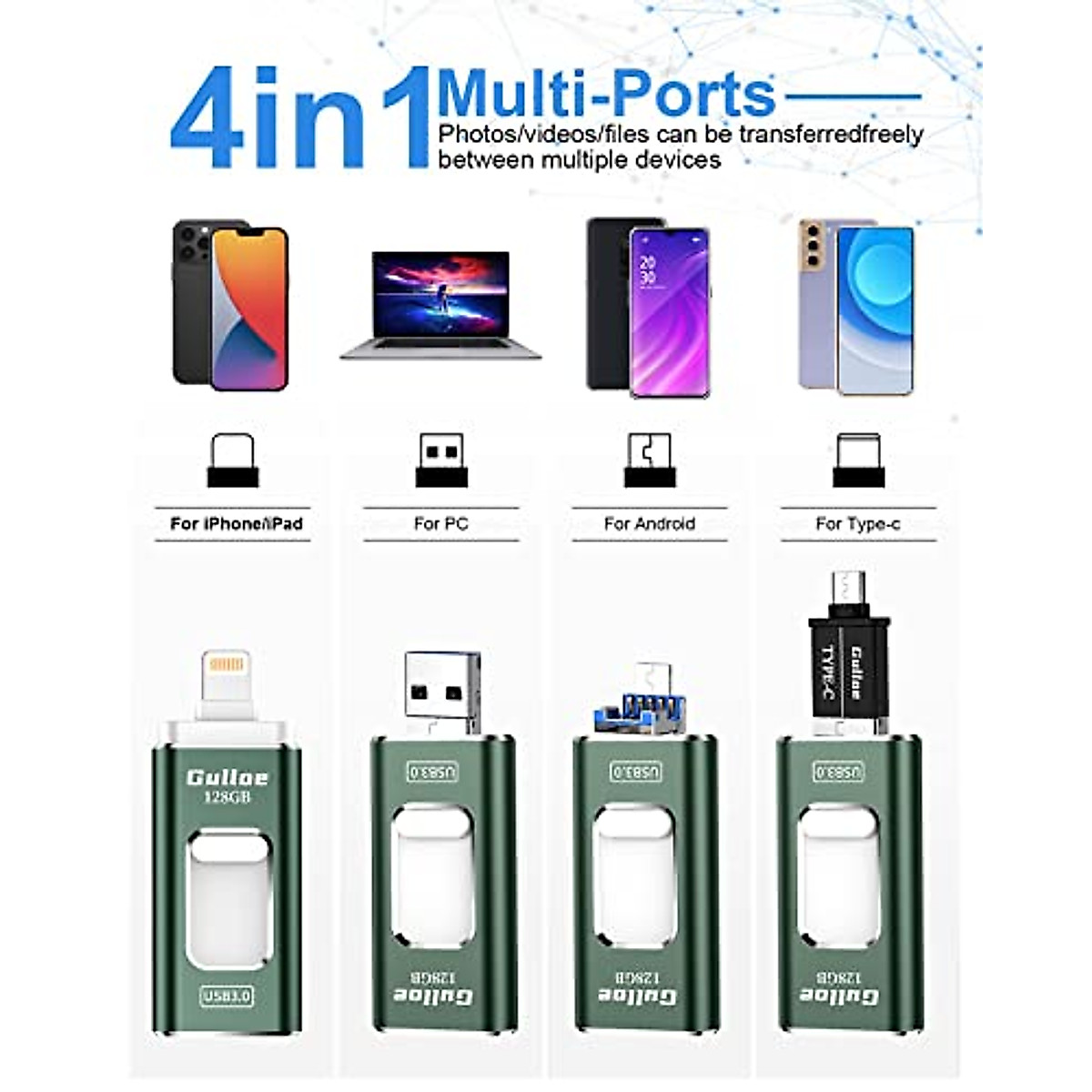 Flash Drive for iPhone 128GB, Gulloe USB Memory Stick Photo Stick External Storage Thumb Drive for iPhone iPad Android Computer (Light Green)