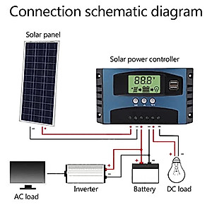 Solar Controller MPPT Charging 12V 24V Intelligent Identification LCD Display Solar Panel Regulator (30A (10A Discharge))