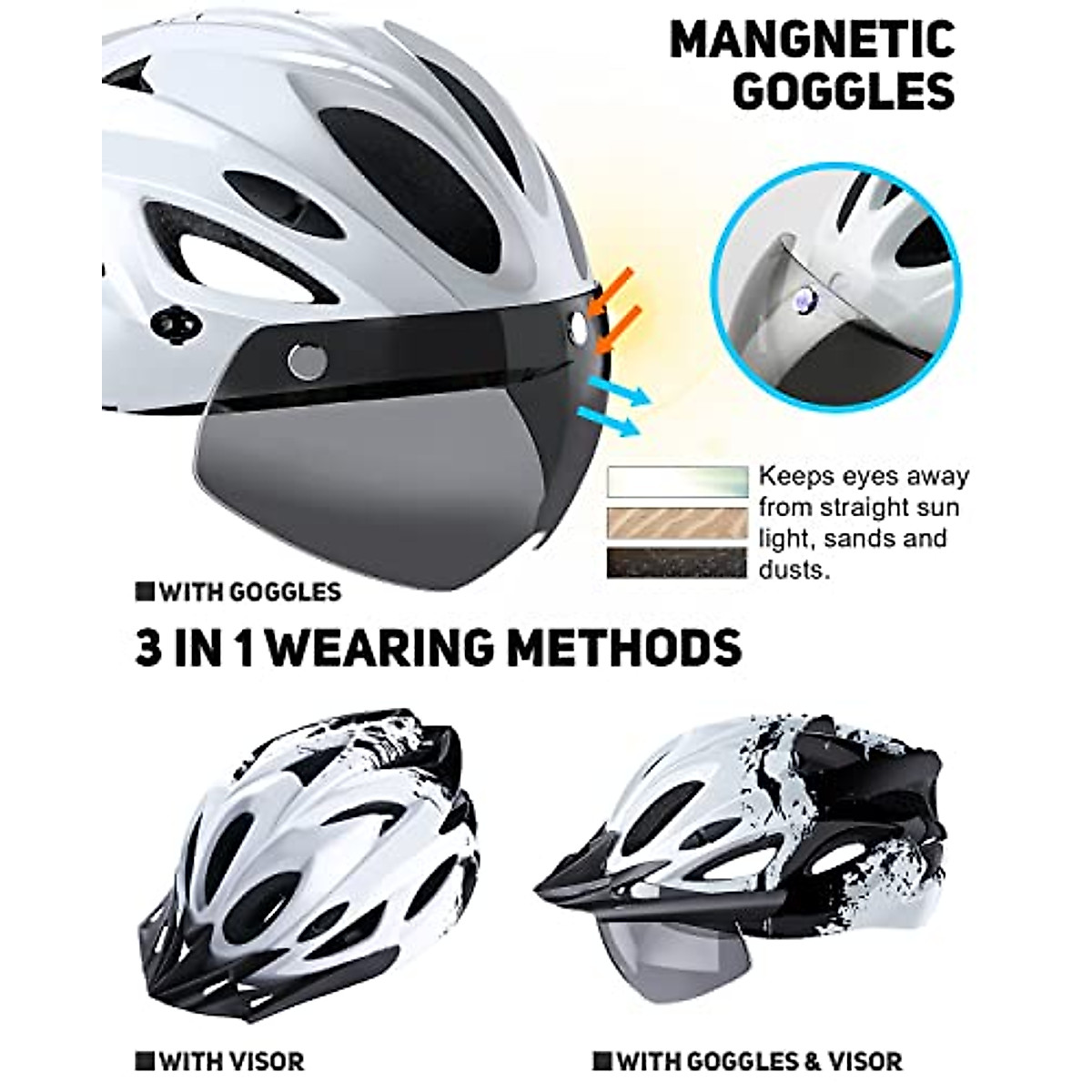 LAMONKE Bike Helmet with USB Rechargeable LED Light Detachable Goggles and Sun Visor, Mountain & Road Bicycle Helmets for Men Women Adult Cycling Helmets