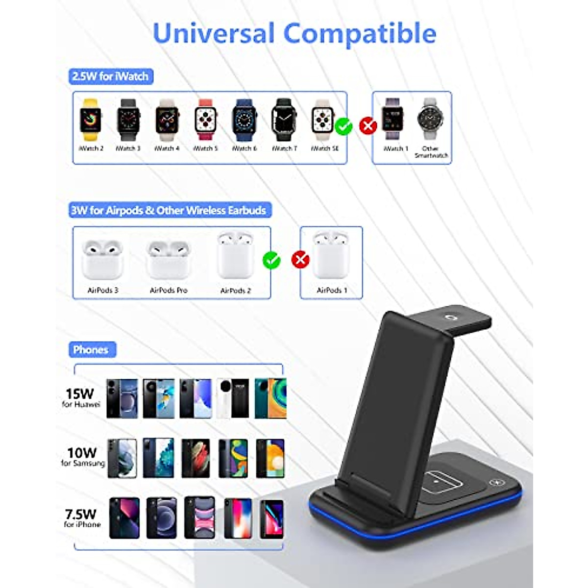 Wireless Charging Station, KOOPAO 3 in 1 Fast Wireless Charger Stand Dock Compatible with iPhone 14/13/12/11/Pro/Max/XR/XS/X, Fit for iWatch Series 7/6/5/SE/4/3/2, Airpods Pro/2/3 (with Adapter)