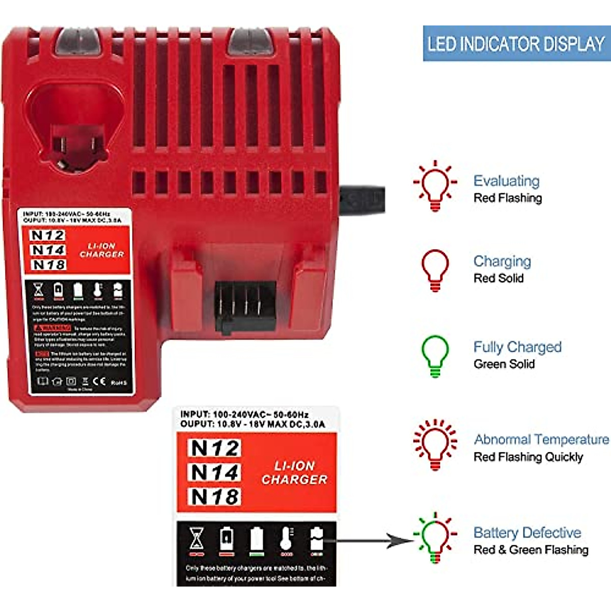 Swidan M12 & M18 Li-ion Battery Charger Replacement for Milwaukee M18 M12 XC 12V-18V 48-11-2420 48-11-2440 48-11-1820 48-11-1840 48-11-1850 48-11-2401 48-11-1890