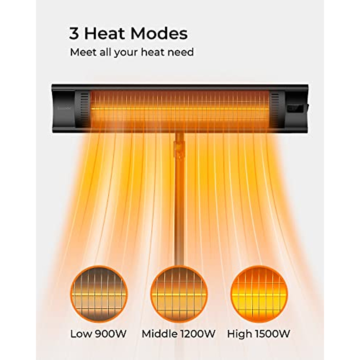 Outdoor Patio Heater, Luwior 1500W Electric Infrared Heater with Remote, 3 Modes, 24H Timer Auto Shut Off, Wall-mounted/Tripod For Garage Backyard