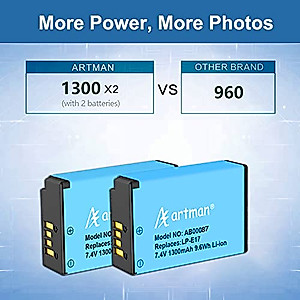 Artman Upgraded LP-E17 Battery 2-Pack and LCD Dual Charger for Canon EOS RP, R10,Rebel T6i, T7i, T8i, T6s, SL2, SL3, EOS M3, M5, M6, 200D, 77D, 750D, 760D, 800D, 8000D, KISS X8i, Digital SLR Camera