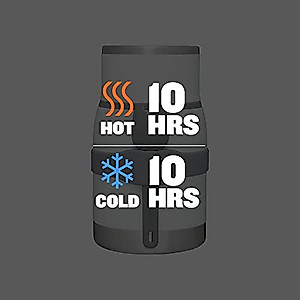 Stanley Adventure to Go Insulated Food Jar with Cup Lid and Spork - 24oz - Stainless Steel Insulated Food Container - BPA-Free and Dishwasher Safe