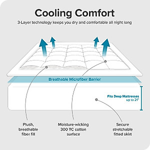 Bare Home Twin XL Mattress Pad Cotton Top - Fitted Mattress Cover - Cooling Breathable Air Flow - 8" to 21" Deep Pocket - Mattress Pad Protector - Soft Noiseless Mattress Topper (Twin XL)