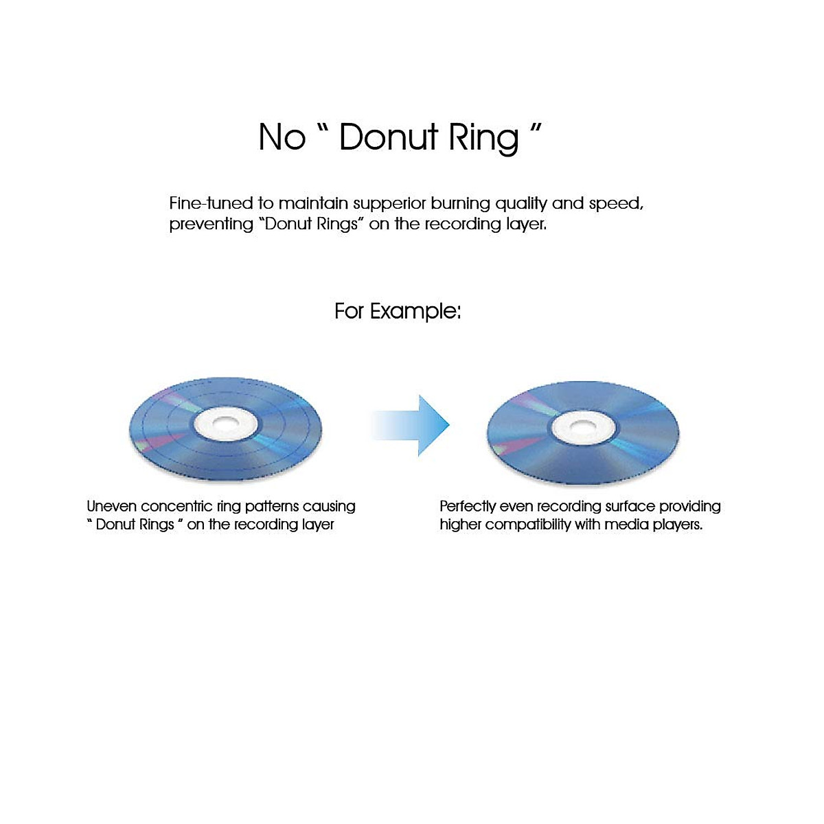 Digital Plextor PlexWriter PX-891SAF-R 24X SATA DVD +/- RW Dual Layer Burner Drive (Retail Pack)